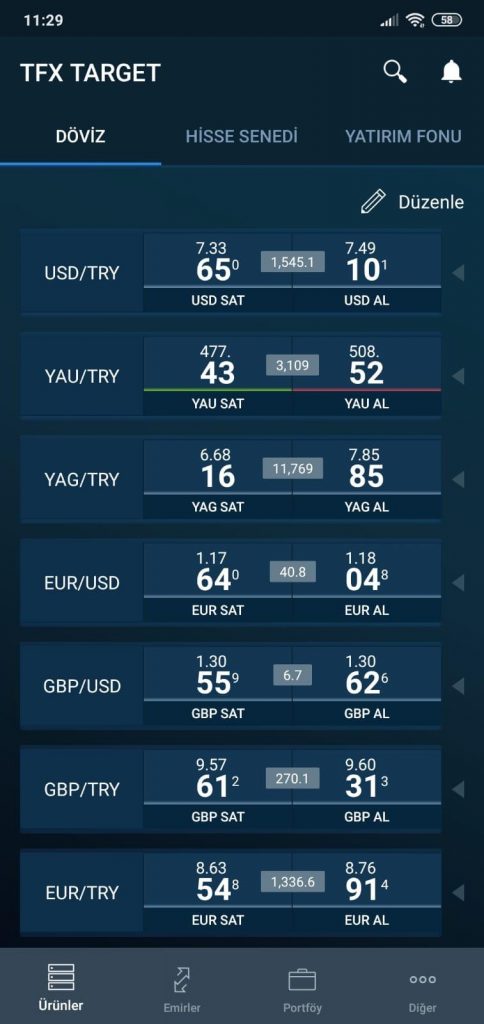En İyi Döviz Uygulaması Listesi - Hangisi Kullanılmalı ? - Finpara